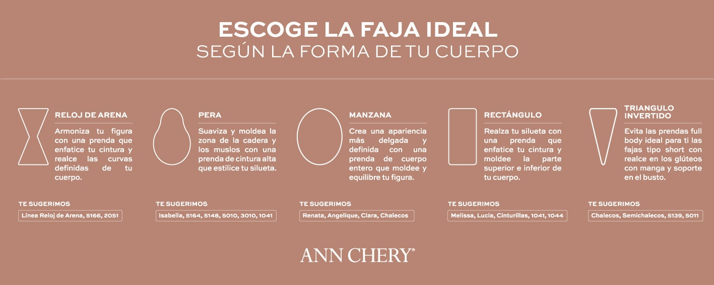 Shape Secrets: Elige la faja perfecta según tu tipo de cuerpo – Ann Chery